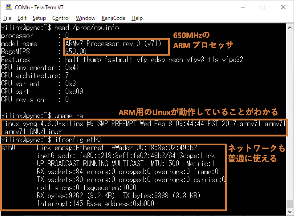PYNQ を使って Python で手軽に FPGA を活用 (1) | ACRi Blog