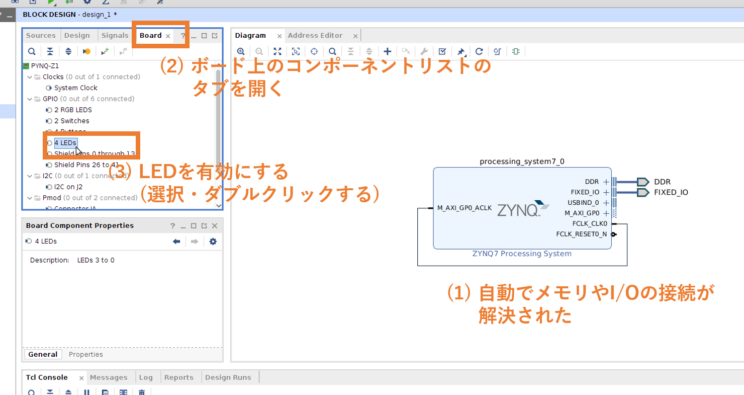 PYNQ を使って Python で手軽に FPGA を活用 (4) | ACRi Blog
