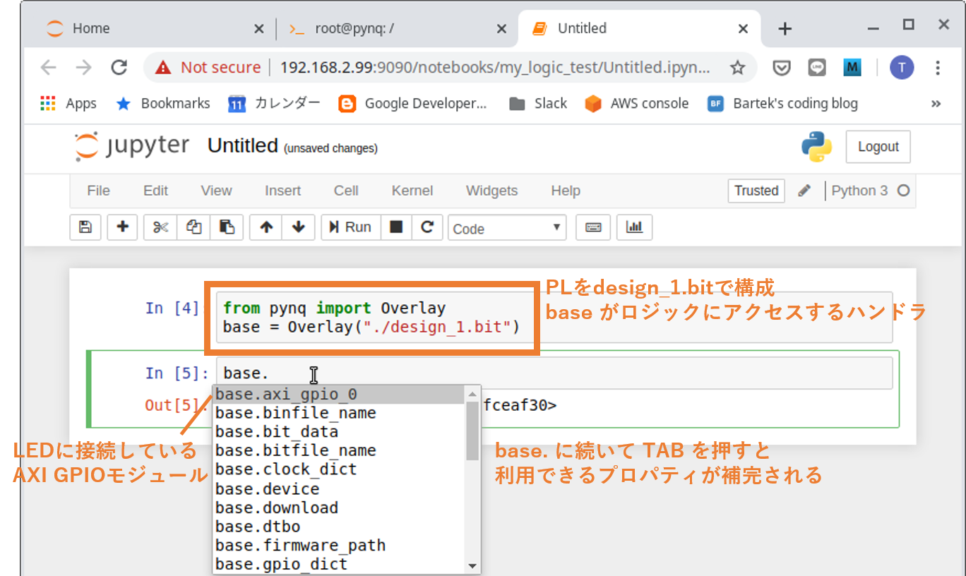 PYNQ を使って Python で手軽に FPGA を活用 (4) | ACRi Blog